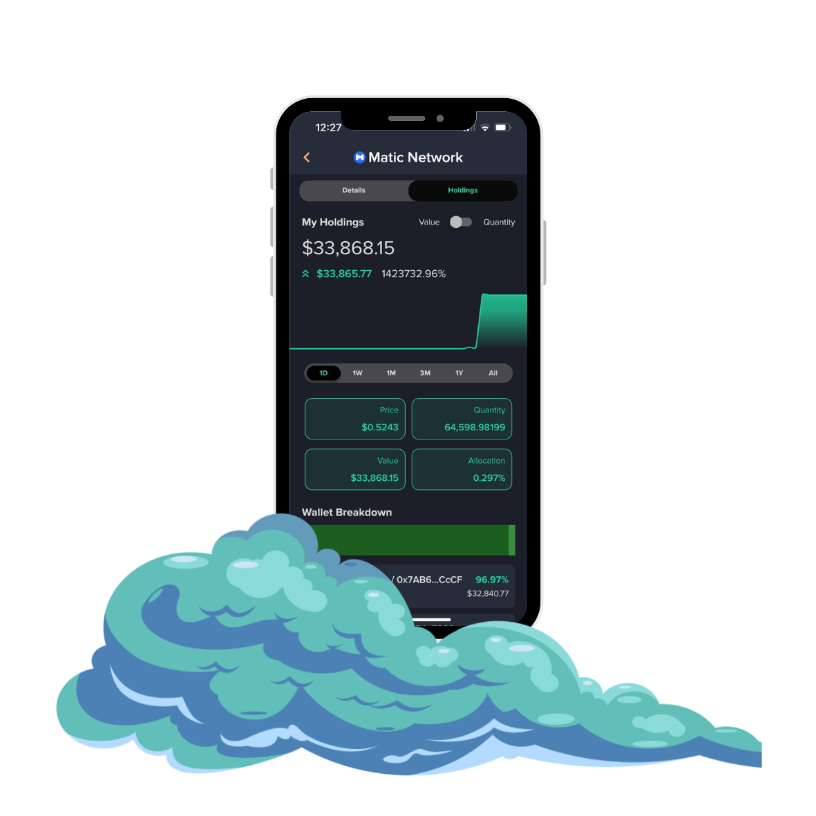 Track & Monitor Polygon Wallets - AssetDash